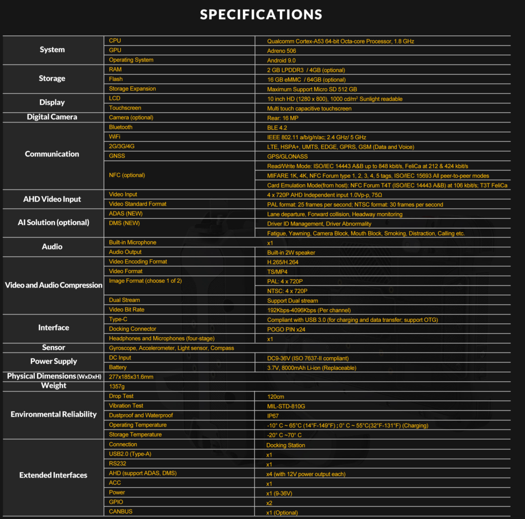 N111 Pro – 車載向けAHD AIソリューション搭載堅牢型タブレット